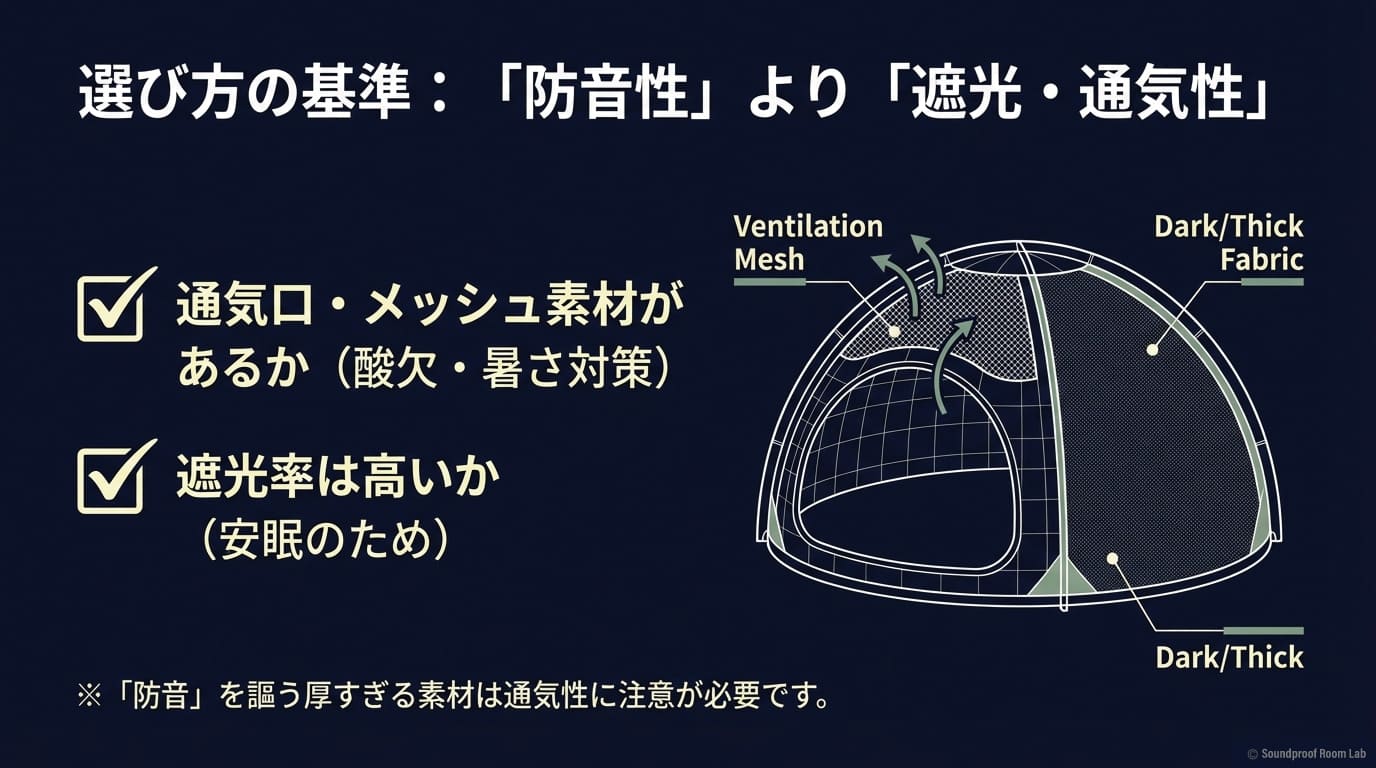 いびきに防音ドームは効果なし？現実的な効果・活用法と自作の作り方 | 防音ROOMラボ